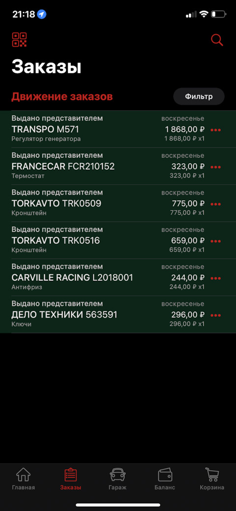 563591 Набор ключей TORX с отверстием предметов ДЕЛО ТЕХНИКИ | Запчасти ...