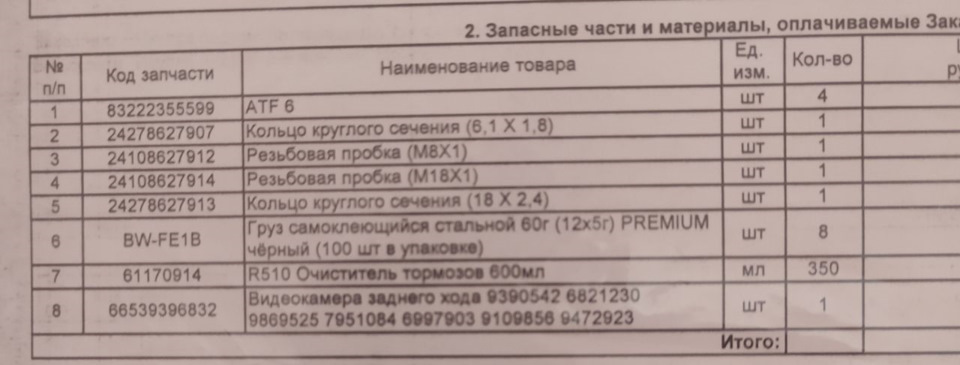 Замена масла в коробке, новая камера заднего вида, полировка + защитная ...