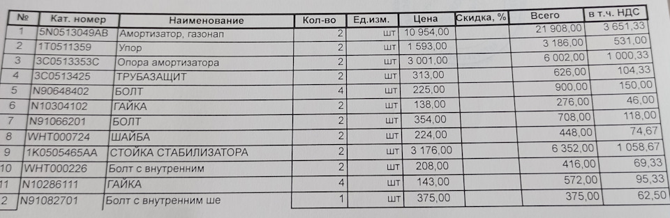 WHT000226 Болт VAG | Запчасти на DRIVE2