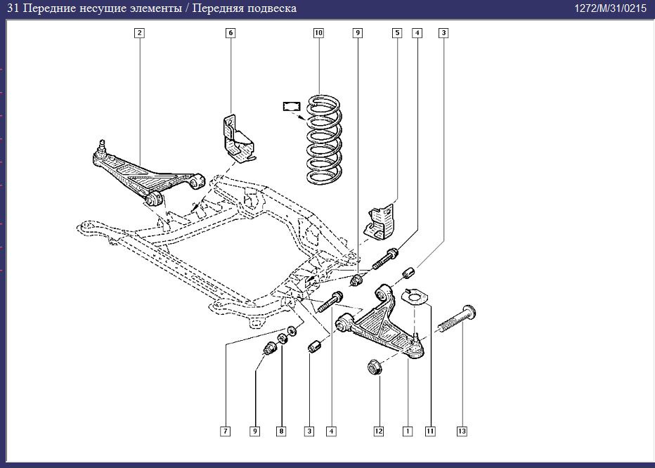 Передняя подвеска Scenic RX4 — Renault Scenic RX4, 2 л, 2001 года ...