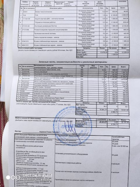 4156A113 Втулка стабилизатора задней подвески Mitsubishi | Запчасти на ...
