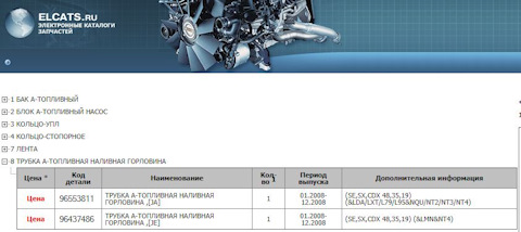 96553811 ТРУБКА ТОПЛИВОЗАЛИВНОЙ ГОРЛОВИНЫ, НОМИН.НАРУЖН.ДИАМ.8ММ GM ...
