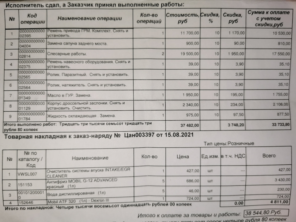 ТО 160000км — Toyota Land Cruiser 100, 4,7 л, 2003 года | плановое ТО ...
