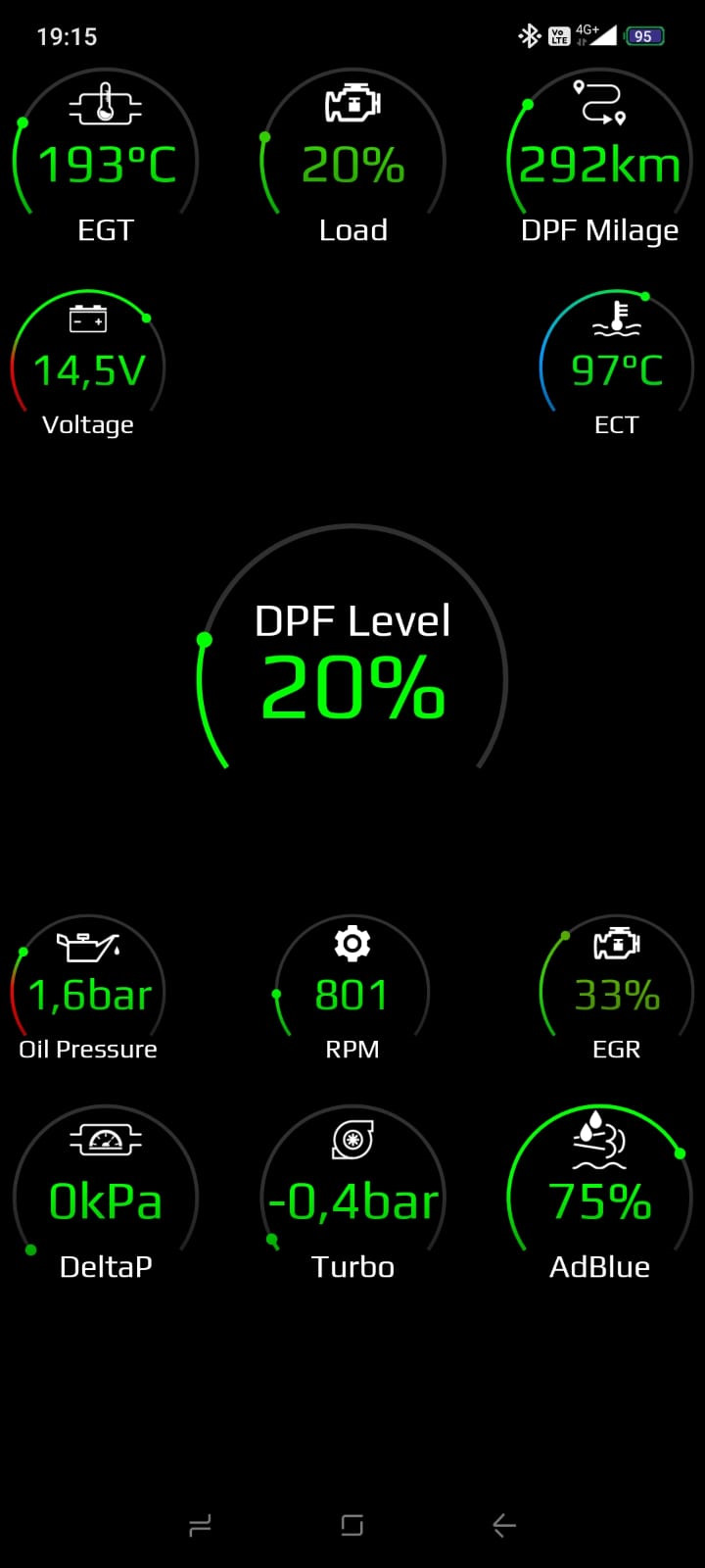 Топливная присадка для DPF Mannol 9958 — Opel Insignia (2G), 2 л, 2018 года | своими руками | DRIVE2