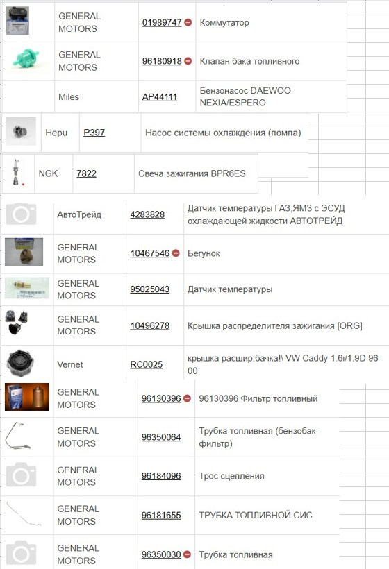 95025043 Датчик температуры охлаждающей жидкости GM | Запчасти на DRIVE2