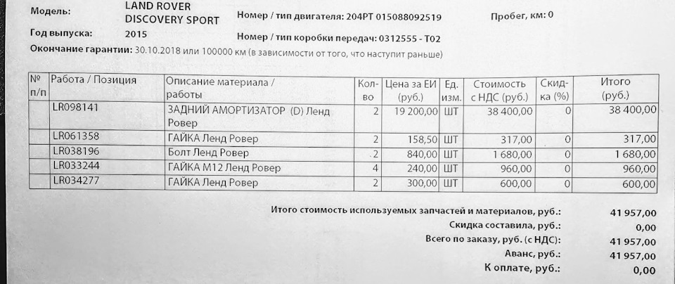 LR033244 Гайка Jaguar Land Rover | Запчасти на DRIVE2