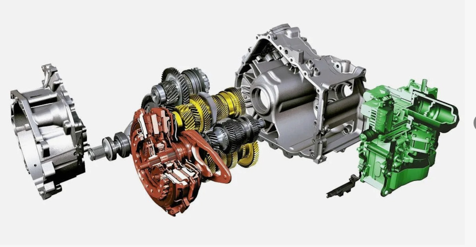 DSG 7 — — Softcar на DRIVE2