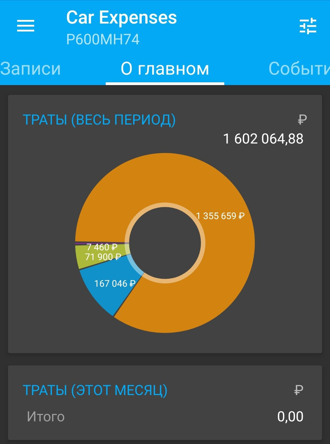 Надо или нет? — Land Rover Range Rover (3G), 4,2 л, 2006 года | рейтинг и продвижение | DRIVE2