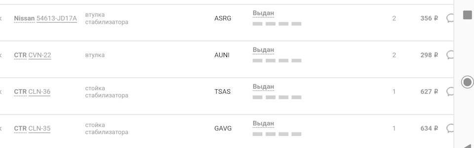 54613JD17A ВТУЛКА ЗАДНЕГО СТАБИЛИЗАТОРА/BUSH NISSAN INFINITI | Запчасти ...