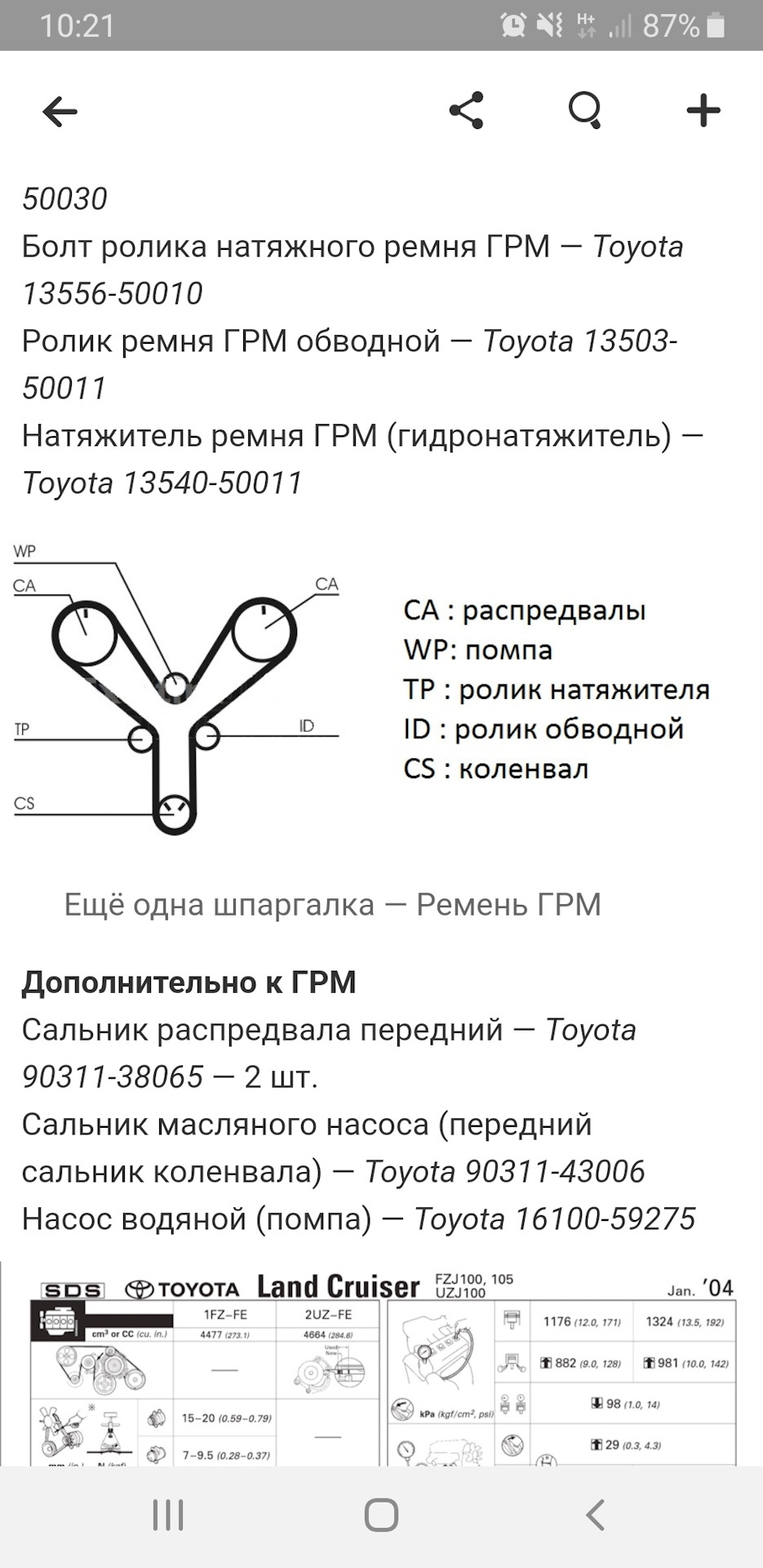 1355650010 Болт TOYOTA LEXUS | Запчасти на DRIVE2