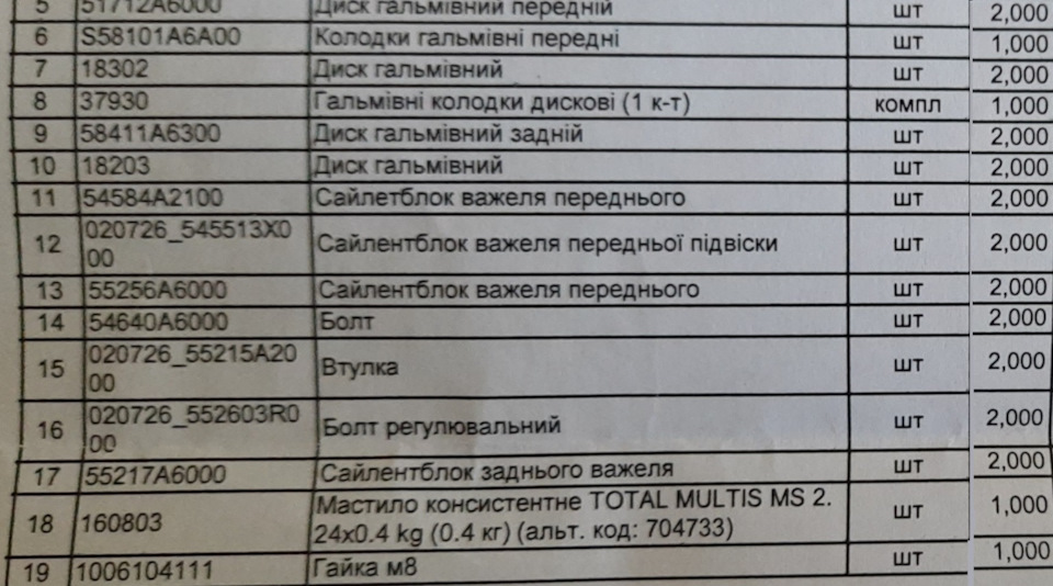 54640A6000 БОЛТ М12 KIA HYUNDAI | Запчасти на DRIVE2