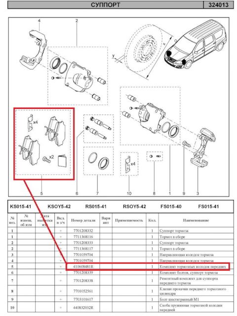 440832032R Комплект пружин колодок переднего тормоза (4 шт) RENAULT ...