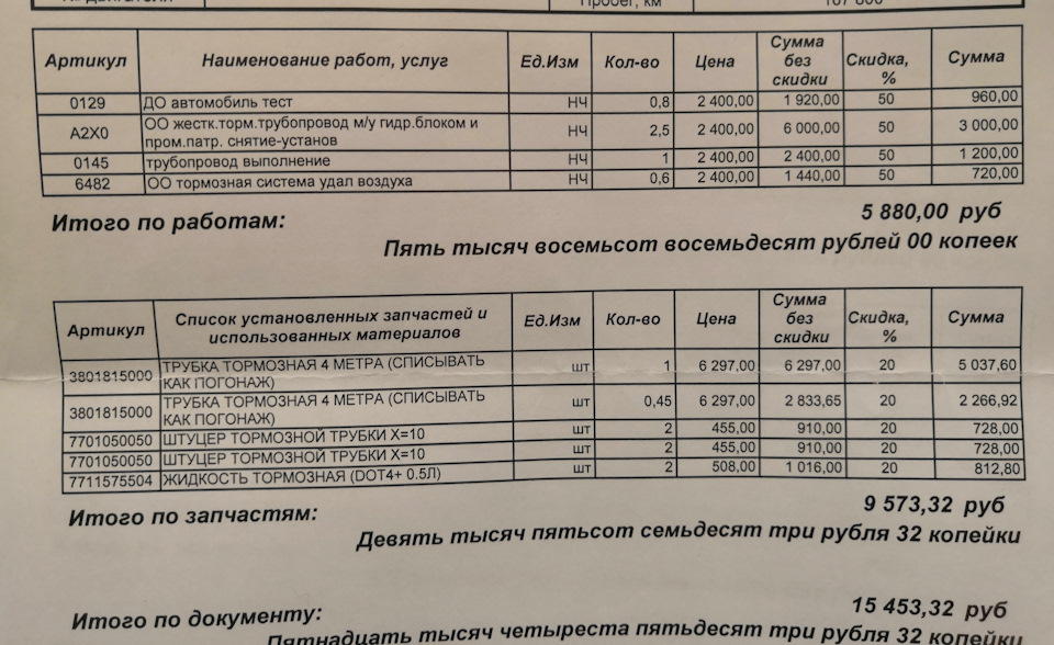 3801815000 Трубка заднего тормоза передняя правая RENAULT | Запчасти на ...