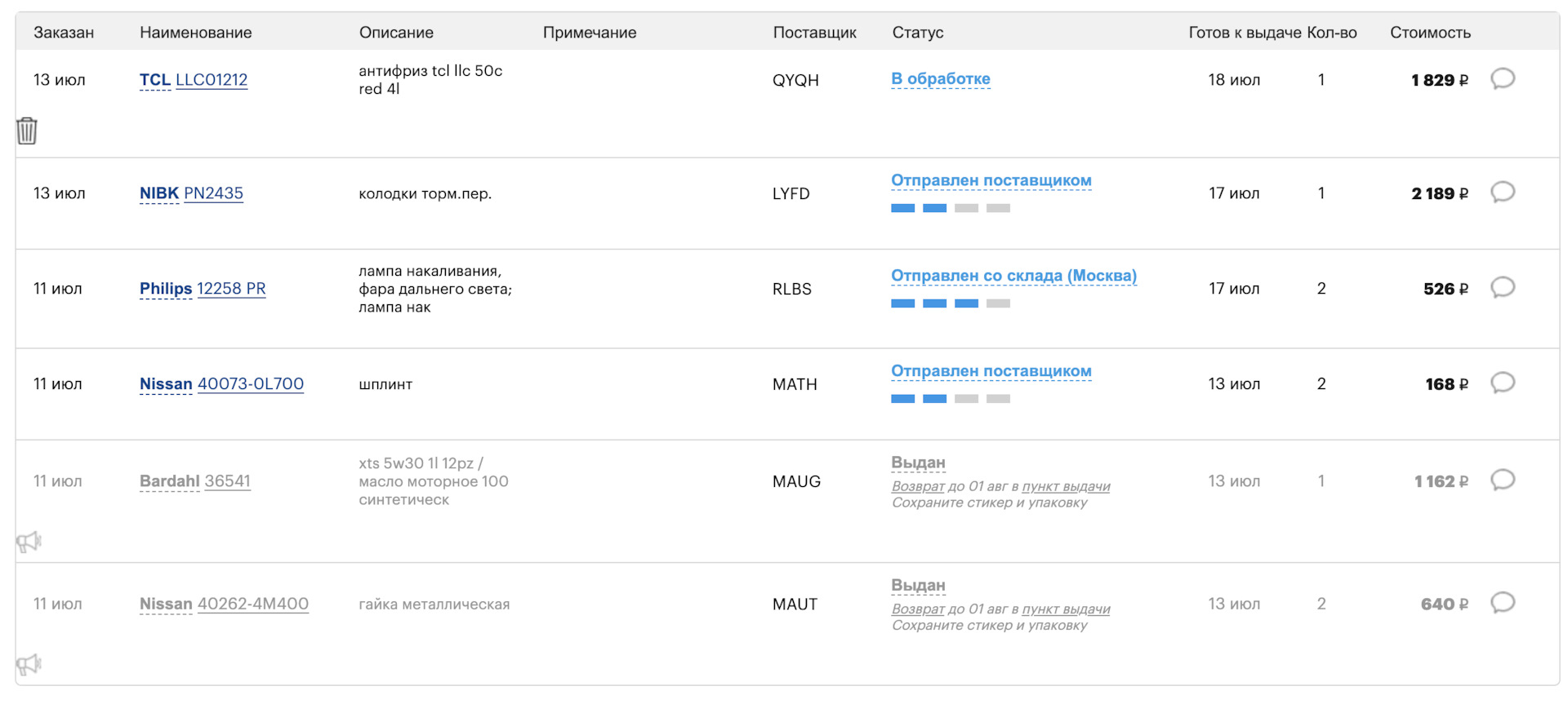 Докупил еще запчастей — Nissan Bluebird Sylphy (G10), 1,8 л, 2001 года ...