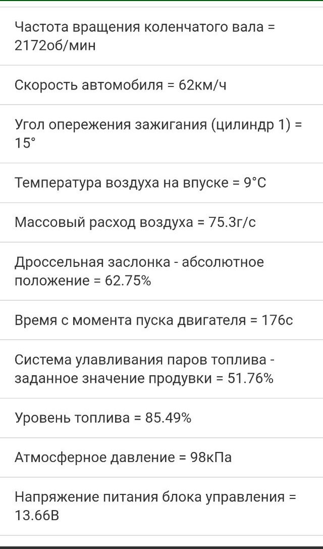 Замена магнитов (соленоидов) распредвалов m272 (ошибка P0012, P0015 ...