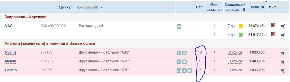 exist-черти… — Audi A4 (B5), 1,8 л, 1998 года | наблюдение | DRIVE2