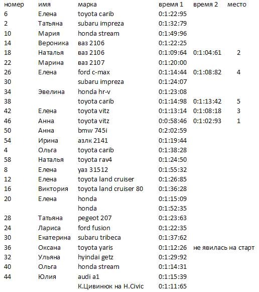 4650544 Форсунка Jaguar Land Rover | Запчасти на DRIVE2