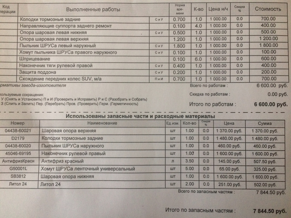 4504669195 Наконечник рулевой тяги OEM TOYOTA LEXUS | Запчасти на DRIVE2