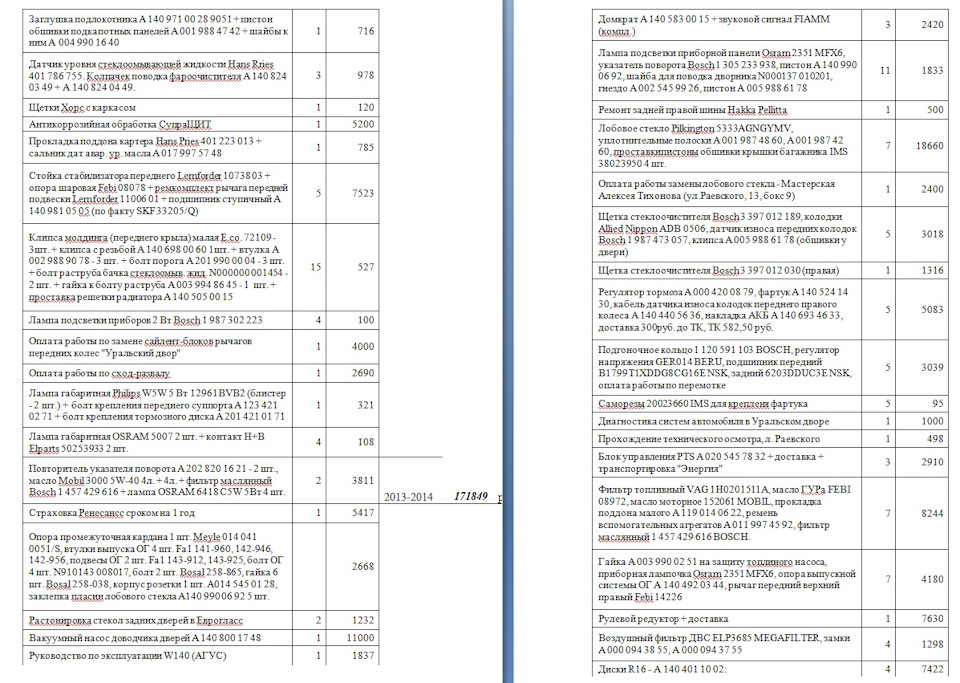 A1409810505 Комплект подшипника ступицы колеса Mercedes | Запчасти на ...