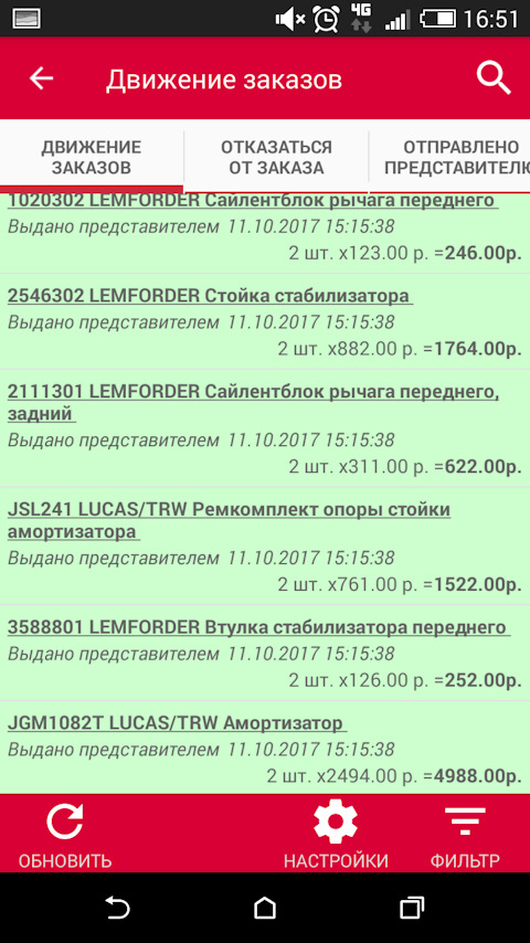 JSL241 Ремкомплект, опора стойки амортизатора для SEAT, VW, SKODA, AUDI ...