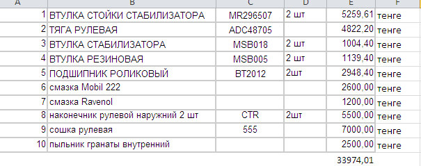 MR296507 Стойка, стабилиз.пер.подвес, цент Mitsubishi | Запчасти на DRIVE2