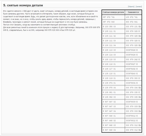 000979025EA Набор проводов VAG | Запчасти на DRIVE2