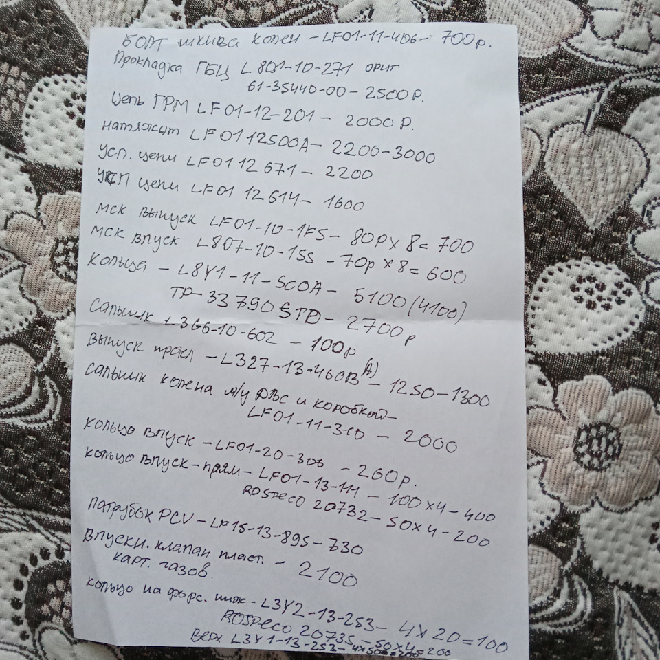 Список запчастей для капиталки лайт — Mazda 6 (1G) GG, 1,8 л, 2006 года ...