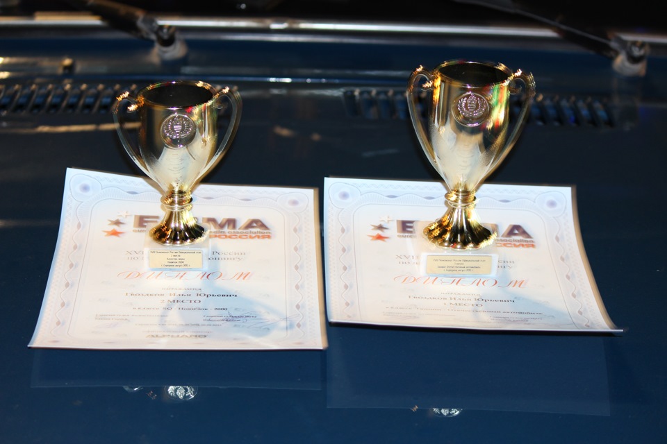 EMMA Russia…Серпухов — Lada 21074, 1,6 л, 2004 года | автозвук | DRIVE2