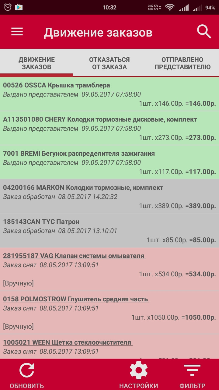 185143CAN Поворотник TYC | Запчасти на DRIVE2