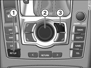 MMI 2G High Update Оновлення до версії 2120 > 3460 > 4220 > 5150 EU ...