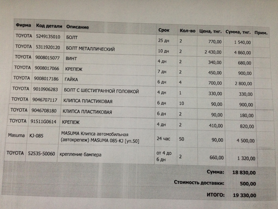 9008015077 Крепеж TOYOTA LEXUS | Запчасти на DRIVE2