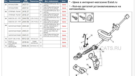 2444R9 Трос АКПП PSA 307, C4 Peugeot Citroen | Запчасти на DRIVE2