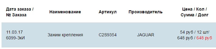 Первые закупки года) — Jaguar XF (1G), 3 л, 2009 года | запчасти | DRIVE2