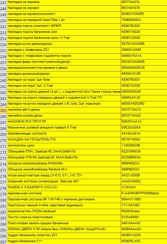 0155400061 Клипса NISSAN INFINITI | Запчасти на DRIVE2