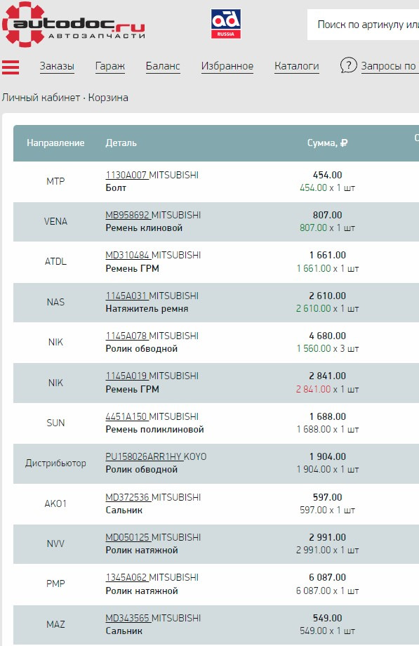 Подходит снова замена всех ремешков и подшипников — Mitsubishi Pajero ...