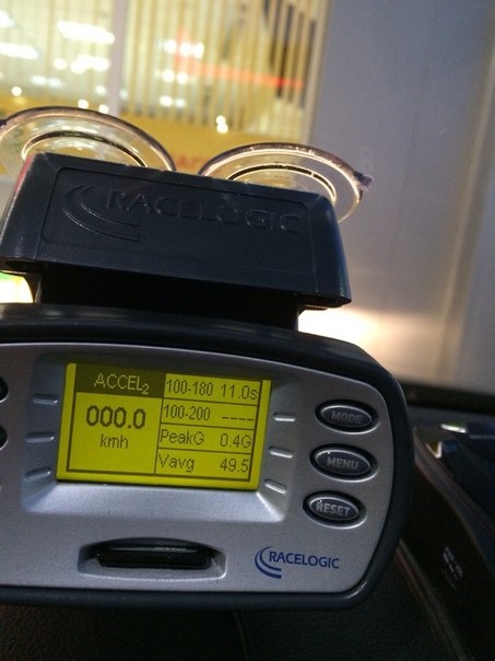 Ч. Т. Д. — APR RUSSIA на DRIVE2