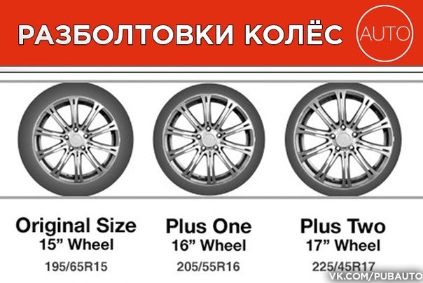 Резина на лето (продана) — DRIVE2