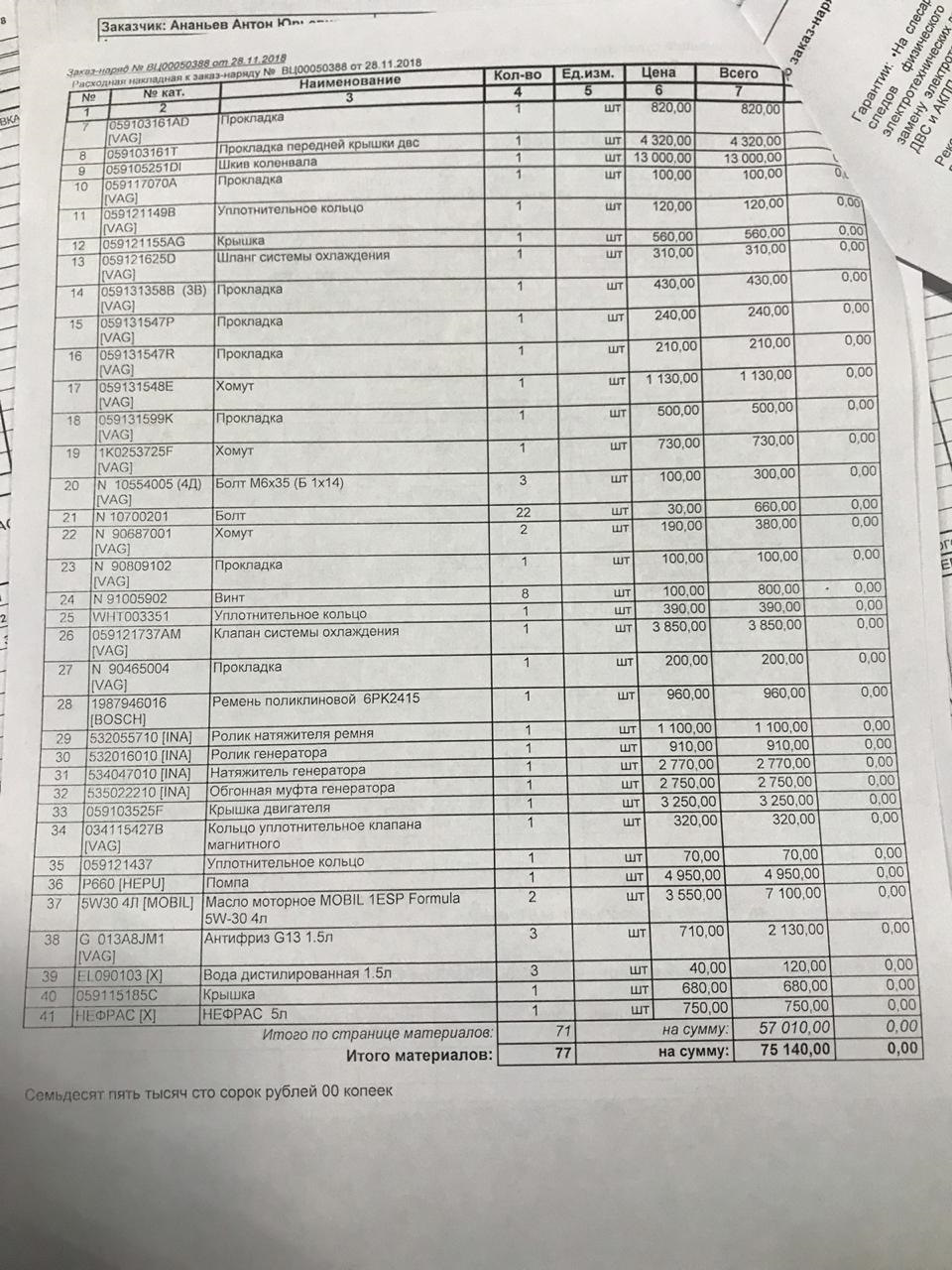 059121625D Шланг системы охлажд VAG | Запчасти на DRIVE2