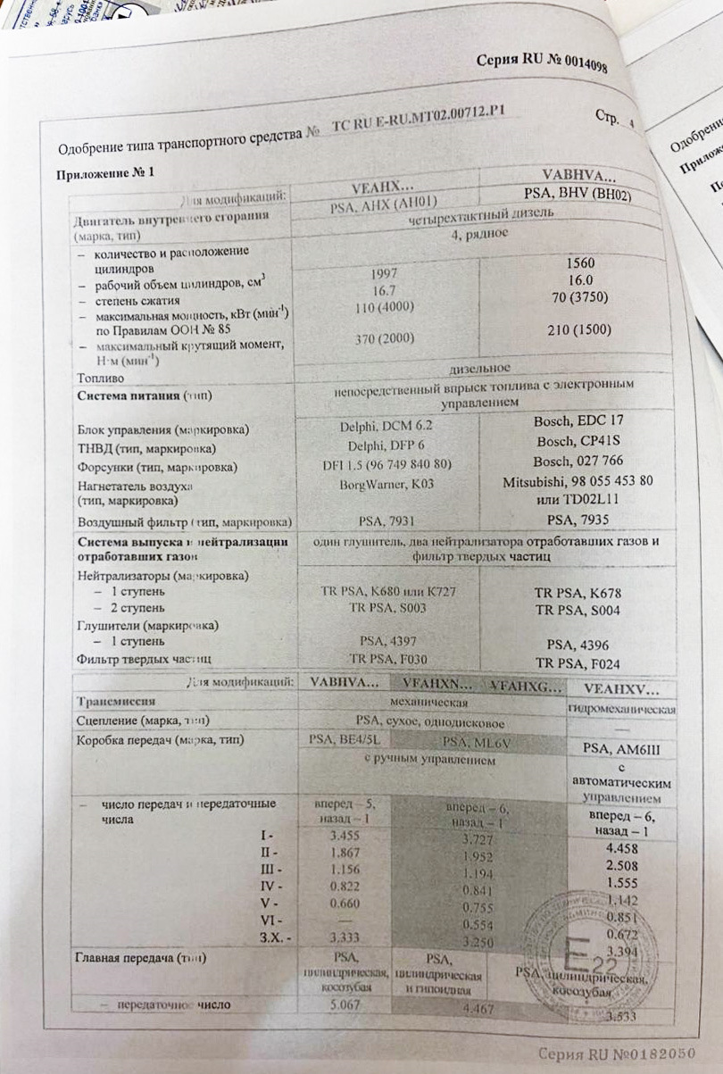 9674984080 Форсунка двс Peugeot Citroen | Запчасти на DRIVE2