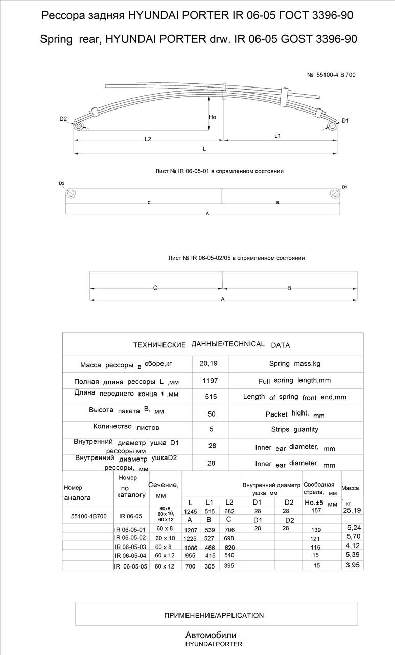 Коренной лист рессоры — DRIVE2