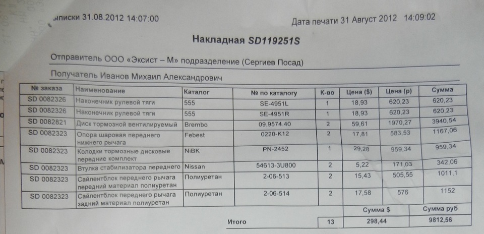 206513 Сайлентблок ПОЛИУРЕТАН | Запчасти на DRIVE2