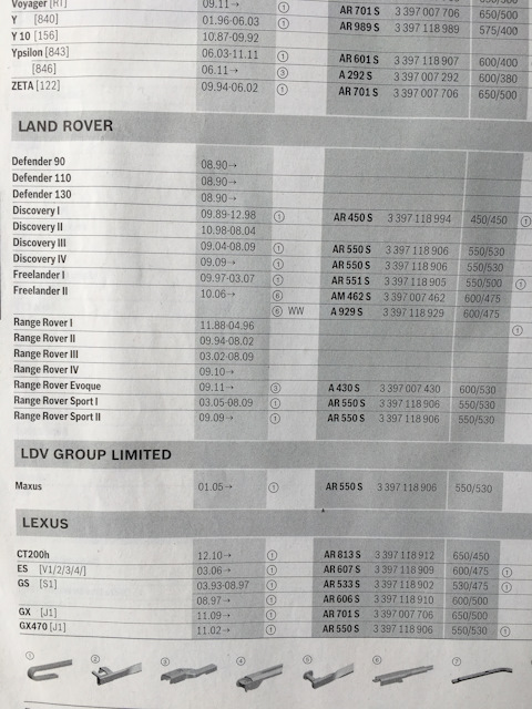 3397007706 СТЕКЛООЧИСТИТЕЛИ AEROTWIN RETROFIT [AR701S] 650/500 ММ BOSCH ...