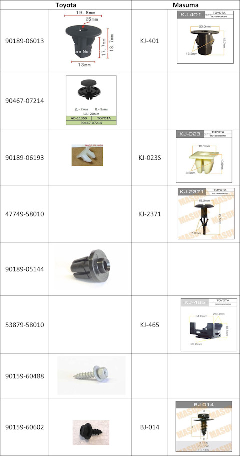 9018906193 КЛИПСА КРЕПЕЖНАЯ 299 TOYOTA LEXUS | Запчасти на DRIVE2