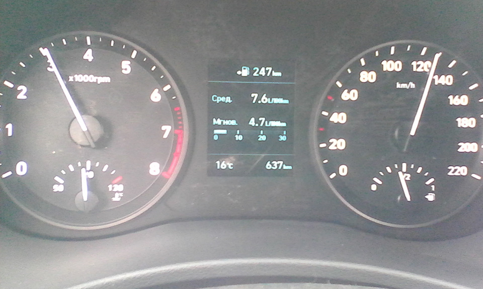 Запись, 4 июня 2017 — DRIVE2