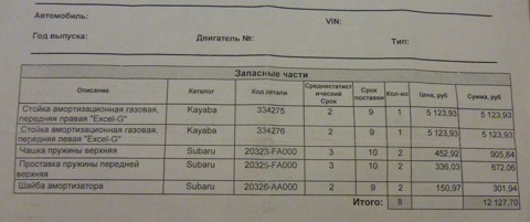 20325FA000 Прокладка SUBARU | Запчасти на DRIVE2
