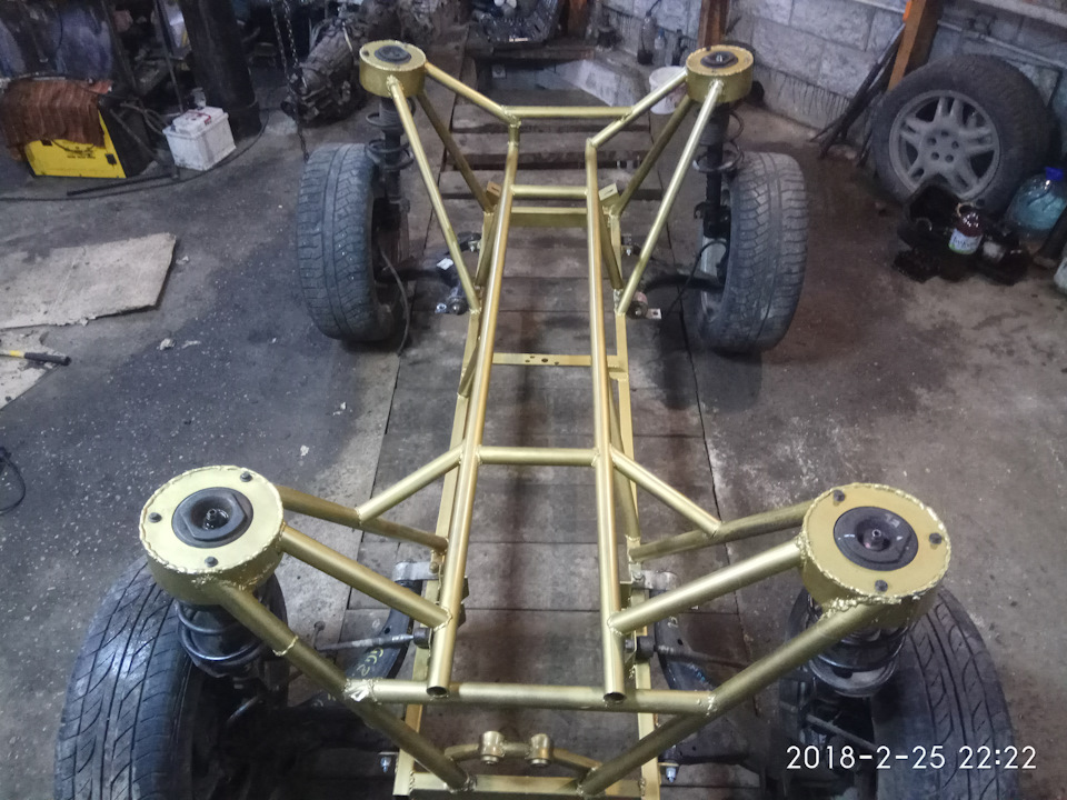 ATV SUBARU frame color gold metallic — DRIVE2