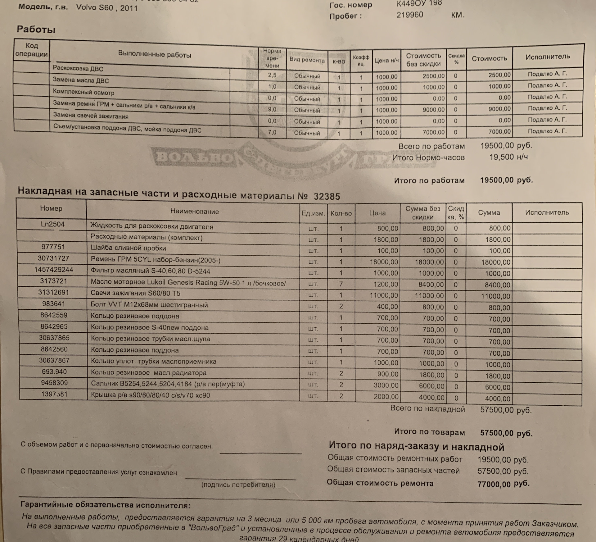 32. Осенние приключения — Volvo S60 (2G), 2,5 л, 2011 года | расходники ...