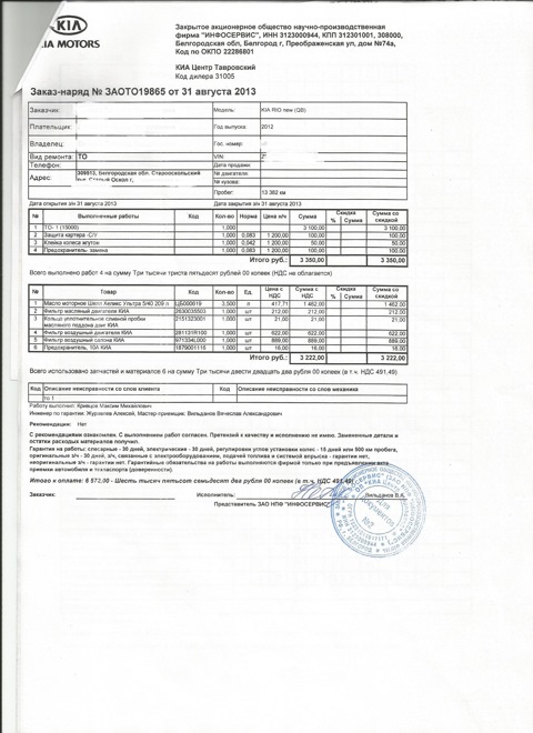 1879001116 ПРЕДОХРАНИТЕЛИ ПЛАВКИЕ НА СИЛУ ТОКА НЕ БОЛЕЕ 10 А KIA ...