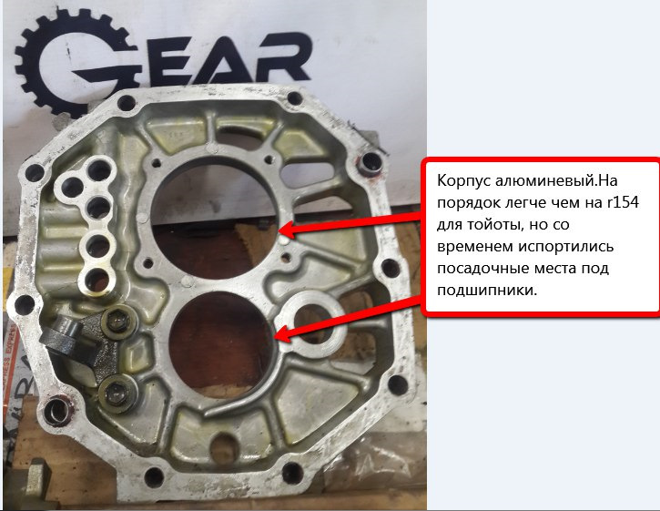 Ремонт R150f Jeep Wrangler: — Gearset на DRIVE2