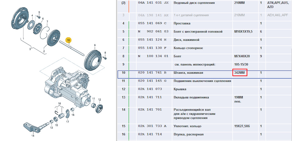 020141165G Муфта выключения сцепления VAG | Запчасти на DRIVE2